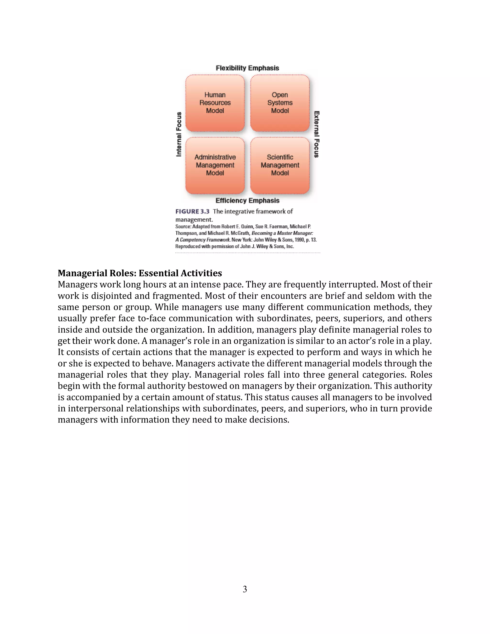Module 3 Managerial Roles and Skills | PDF