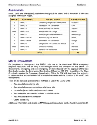 Module 3 MARC Units: Reimbursement Procedures: After Action Reporting | PDF