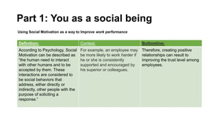 Module 3 material_sample Vocational Training | PPT