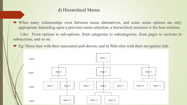 User Interface Design- Module 3 Menus | PDF