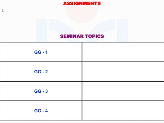 Module 3 KTU MM.pptx