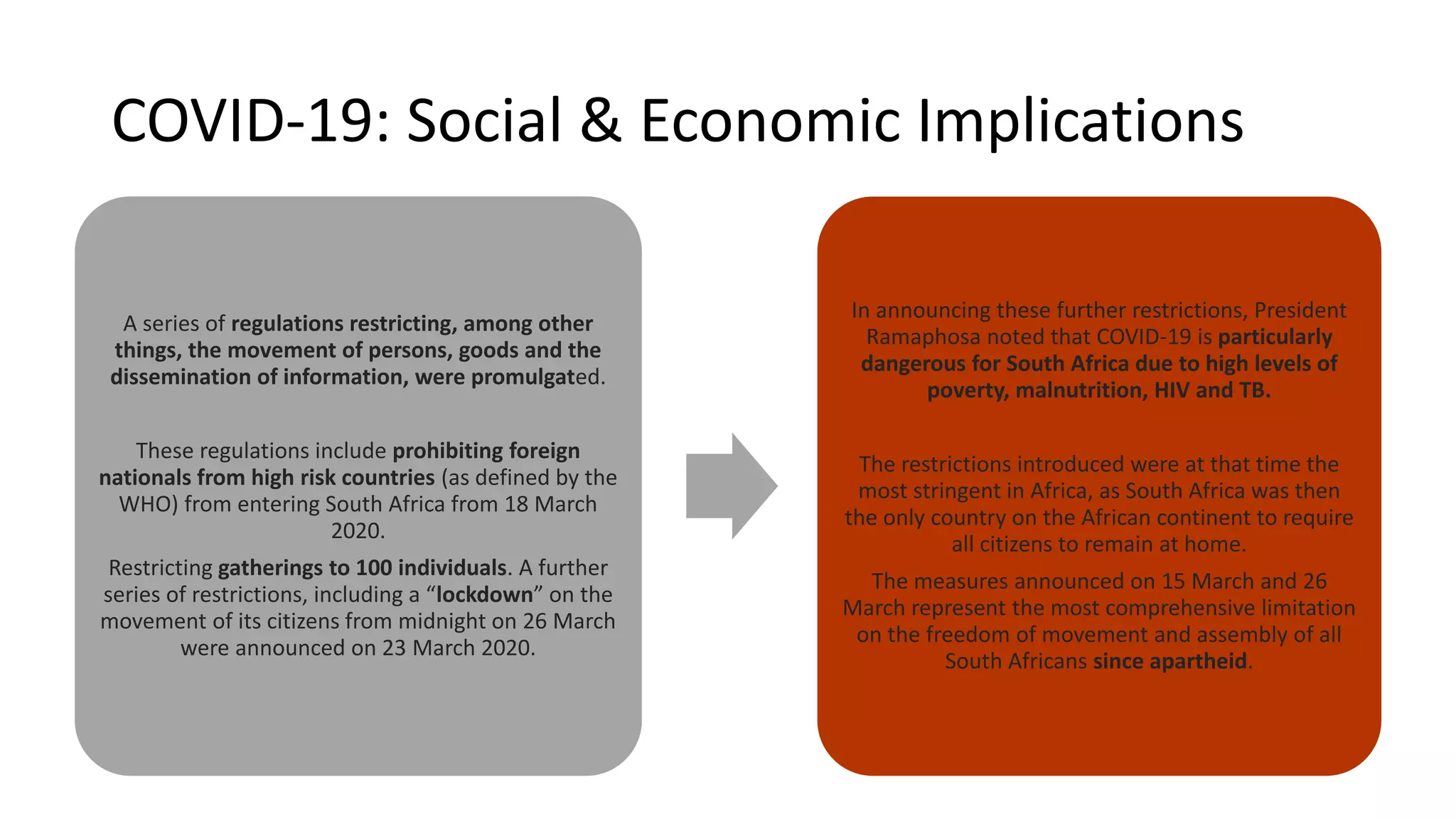 Module 3 -COVID-19 Social and Economic Implications | PPT