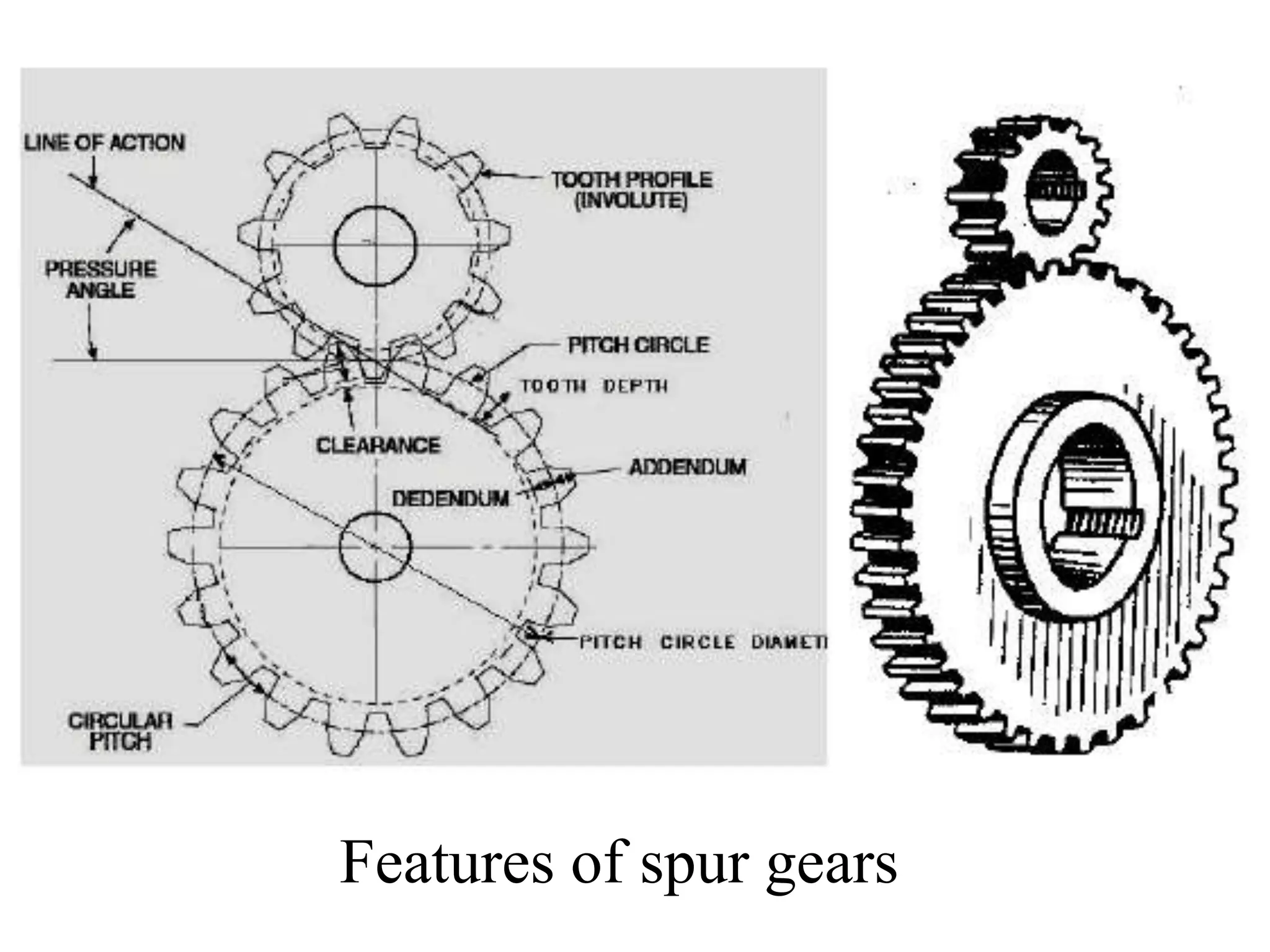 Broaching machine | PPTX