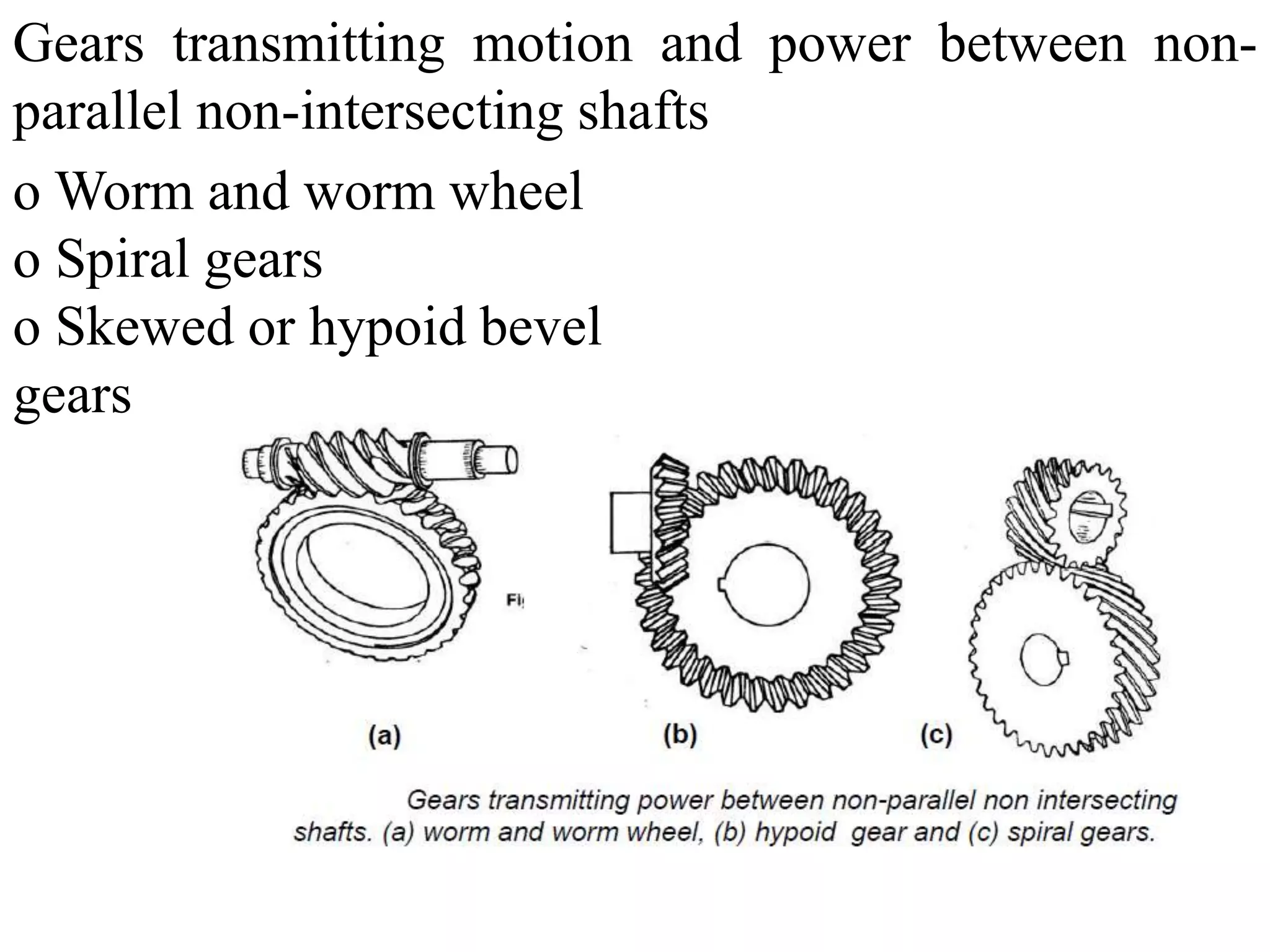 Broaching machine | PPTX