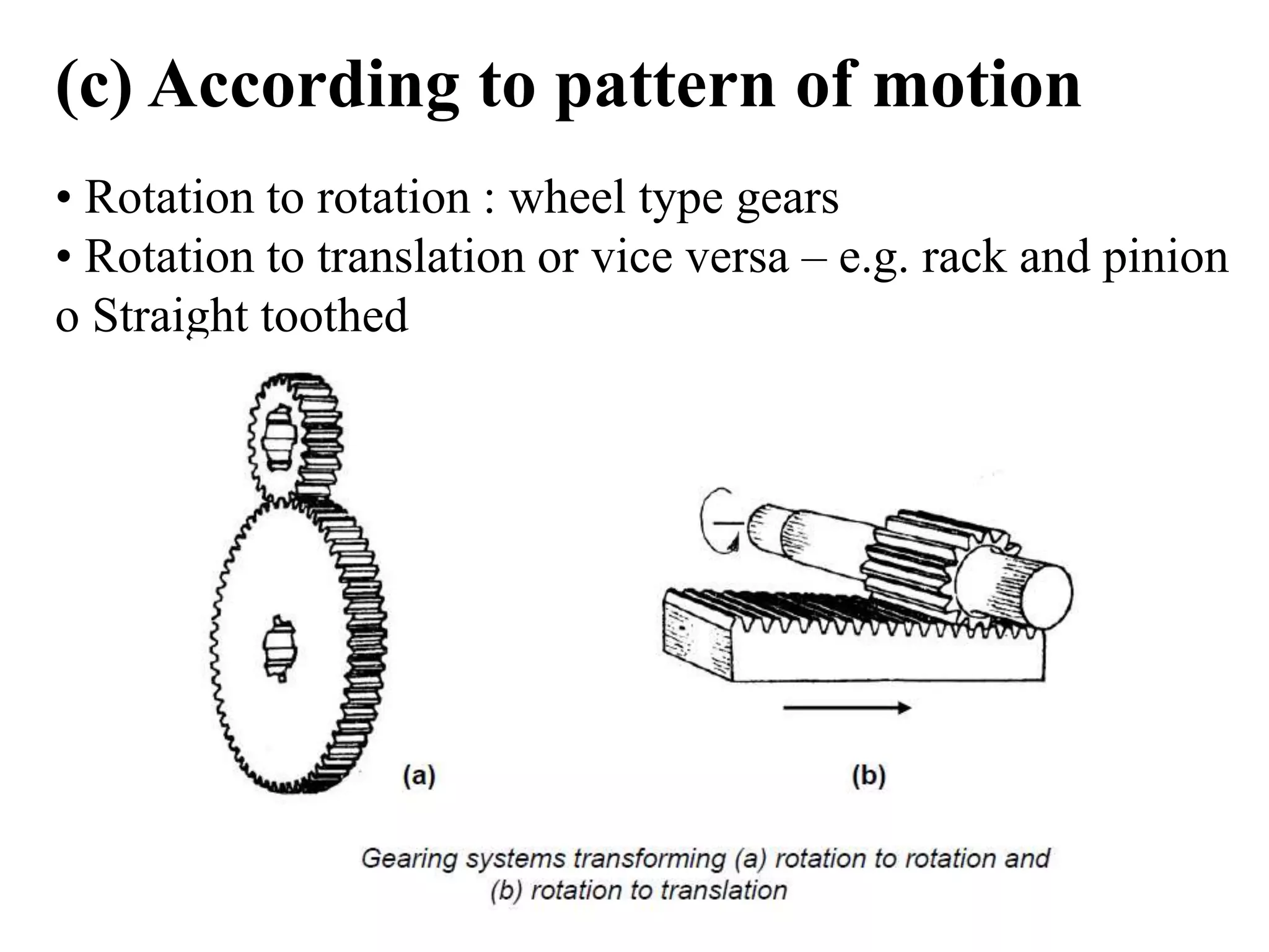 Broaching machine | PPTX
