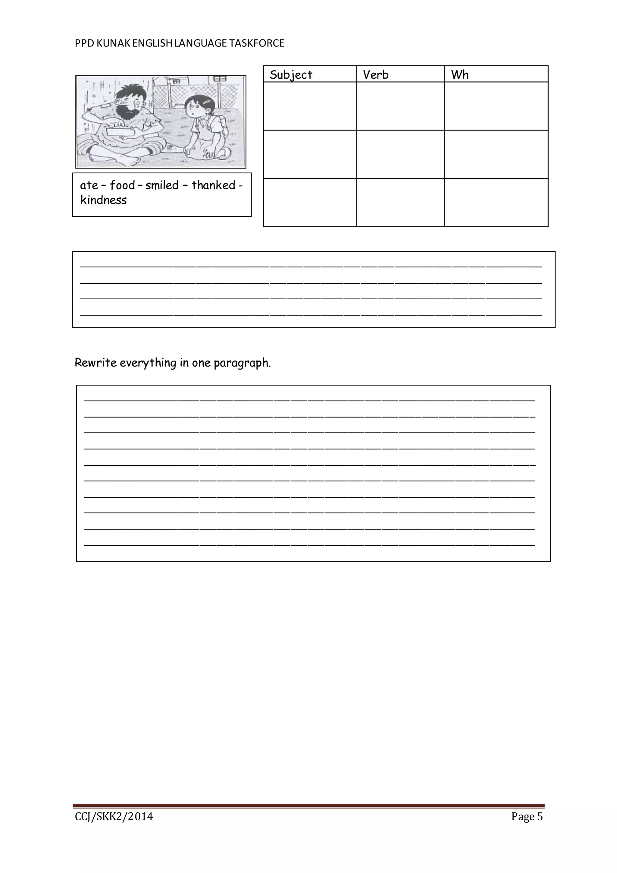 Narrative Writing for UPSR (Worksheet) | DOCX | Music and Party Video ...