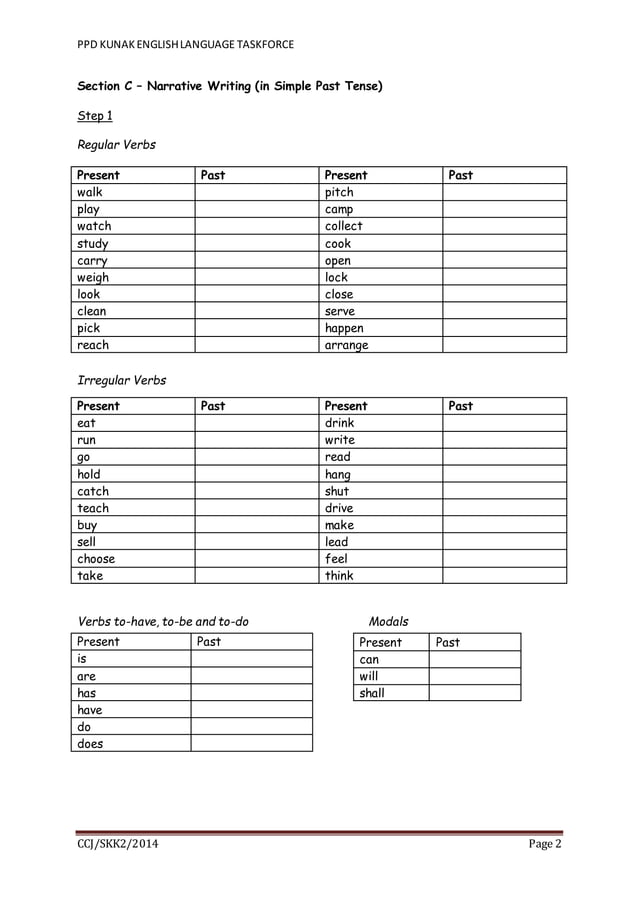 Narrative Writing for UPSR (Worksheet)