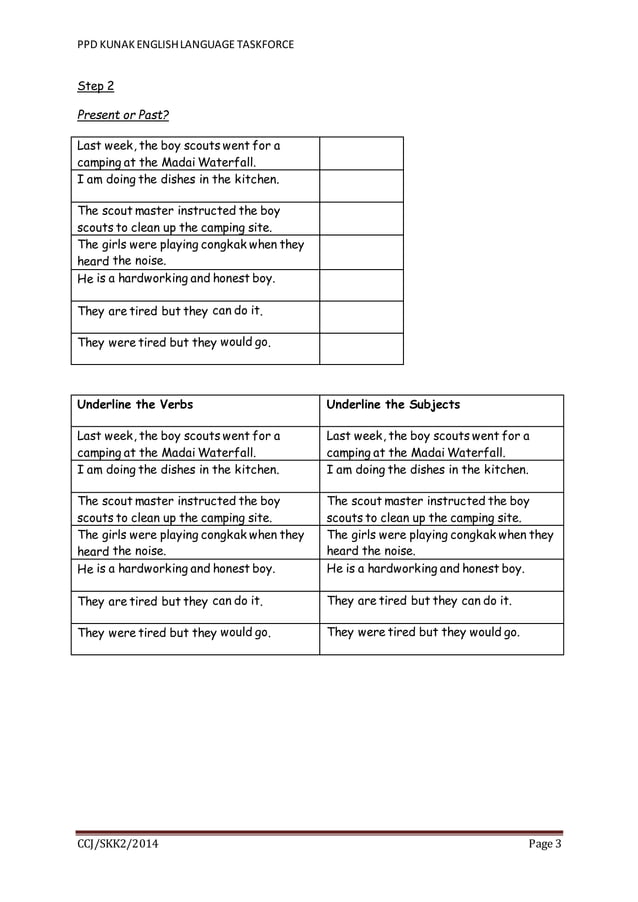 Narrative Writing for UPSR (Worksheet)