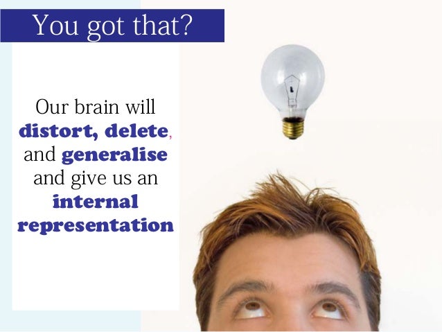 What is NLP - Piece of Mind