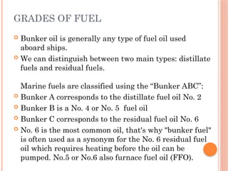 The grades and different types of Marine Fuel Oil | PPTX