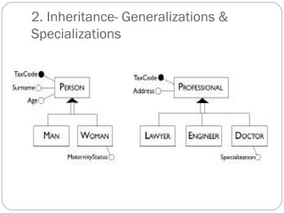 Object Oriented Relationships | PPT
