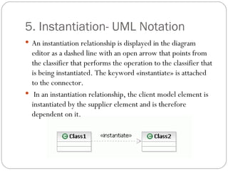 Object Oriented Relationships | PPT