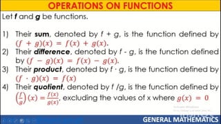 MODULE 3 (Operations on Functions and its application).pptx