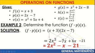 MODULE 3 (Operations on Functions and its application).pptx