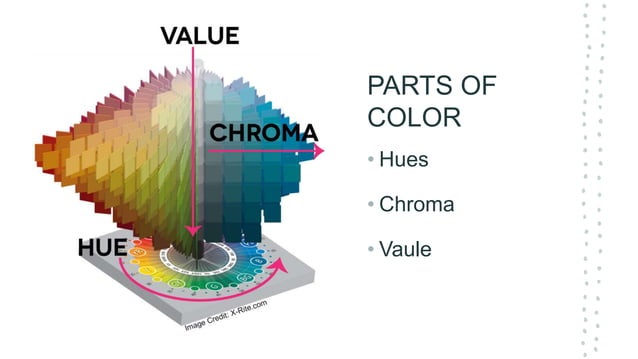 Module 3 Color Theory.pptx
