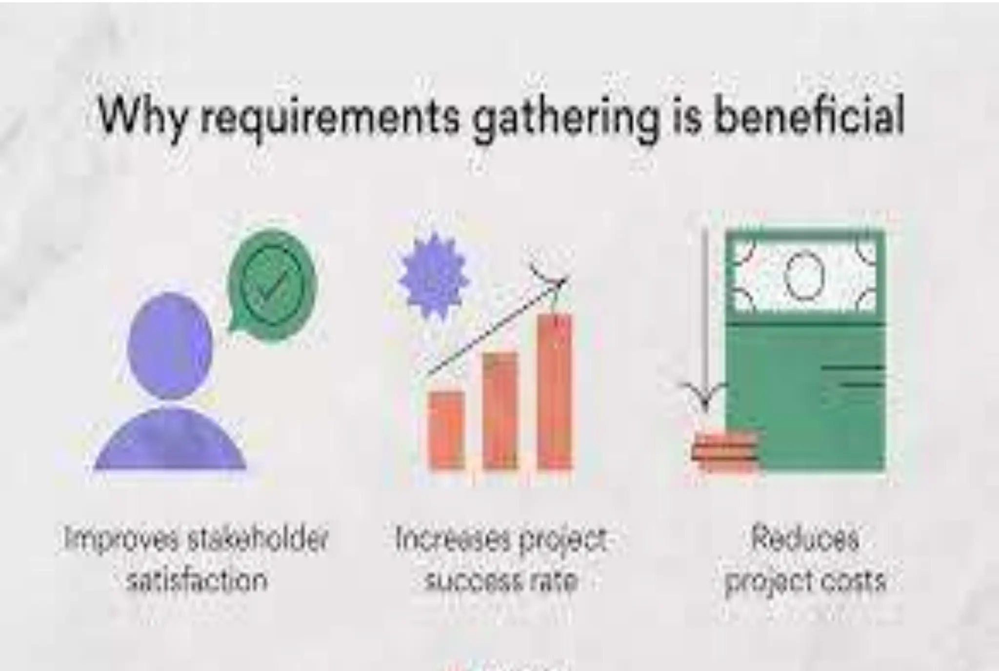 OOSE_ Developing Requirements Modelling with Classes | PPT
