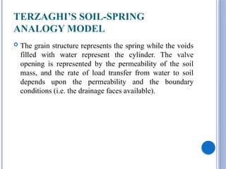 Consolidation of soil , diploma level topic | PPTX