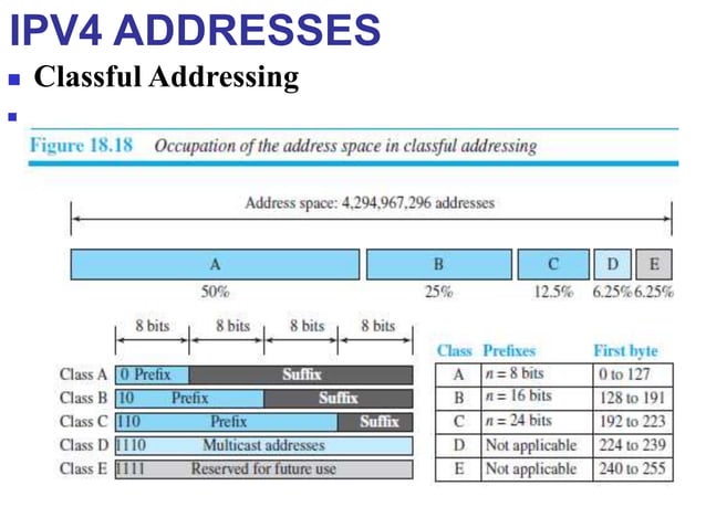 Module_3_Part_3.pptx