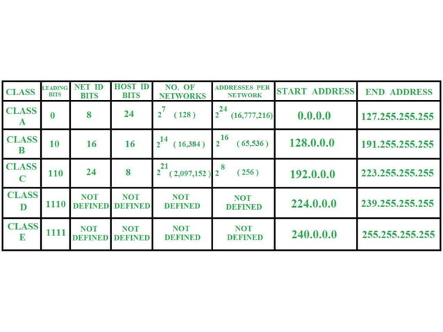 Module_3_Part_3.pptx