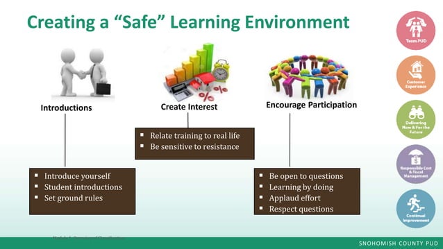 Module 3 Part B - Facilitation Skills for Trainers | PPTX | Adult ...