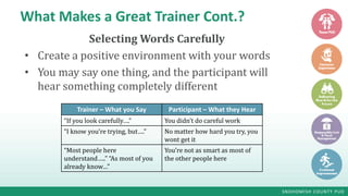 Module 3 Part B - Facilitation Skills for Trainers | PPTX