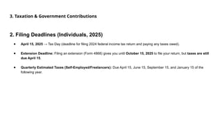 Comprehensive Guide to Payroll Compliance and Labor Laws | PPTX