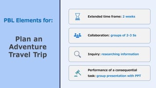 Module 3 PBL Mini Series | PPTX