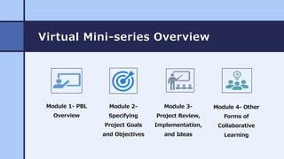 Module 3 PBL Mini Series | PPTX
