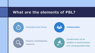Module 3 PBL Mini Series | PPTX
