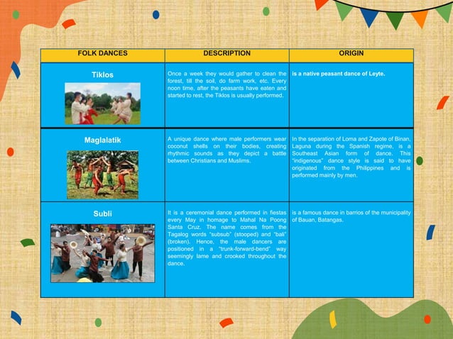PHILIPPINE FOLK DANCE AND ITS ORIGIN.pptx
