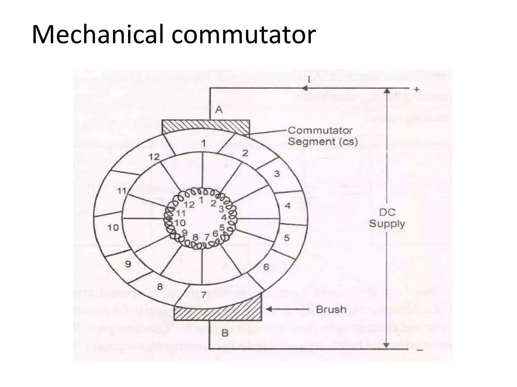 PERMANENT MAGNET BRUSHLESS DC MOTOR | PPTX