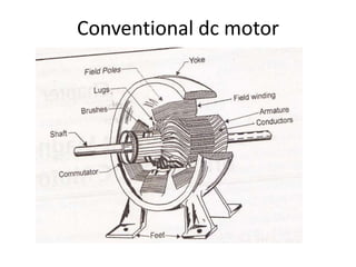 PERMANENT MAGNET BRUSHLESS DC MOTOR | PPTX