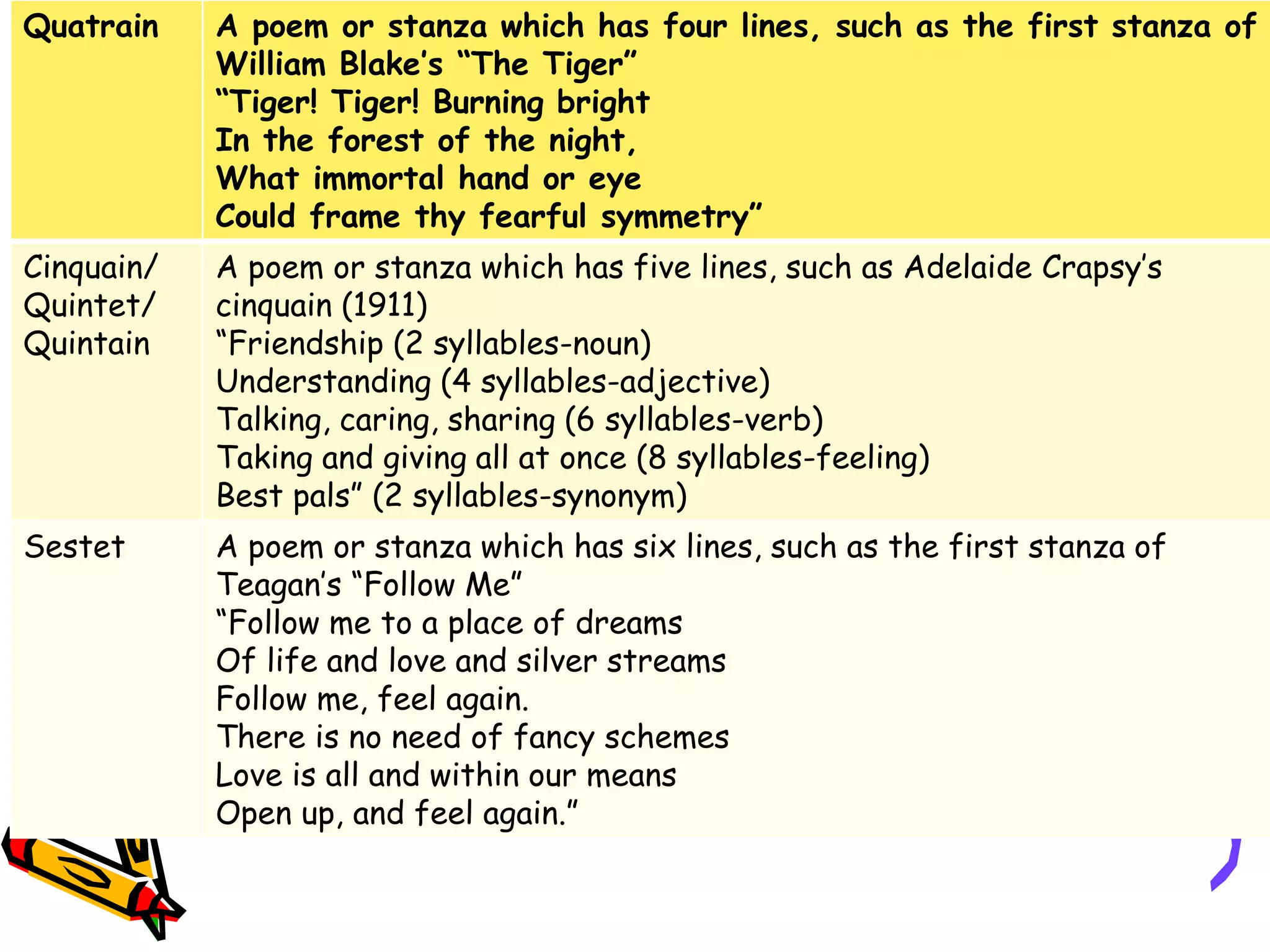 Module 3 Poetry and Elements of Poetry.ppt