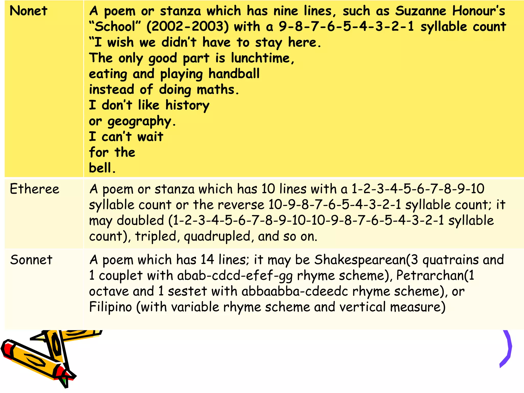 Module 3 Poetry and Elements of Poetry.ppt