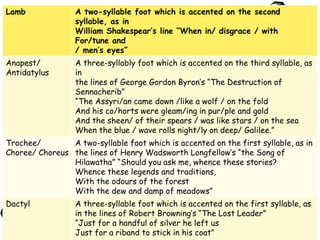 Module 3 Poetry and Elements of Poetry.ppt