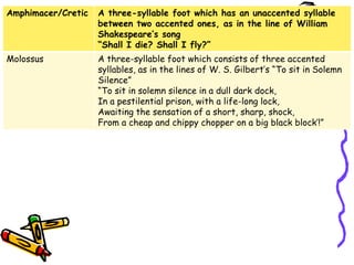 Module 3 Poetry and Elements of Poetry.ppt