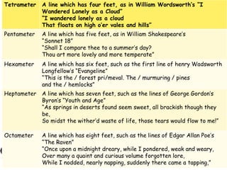 Module 3 Poetry and Elements of Poetry.ppt