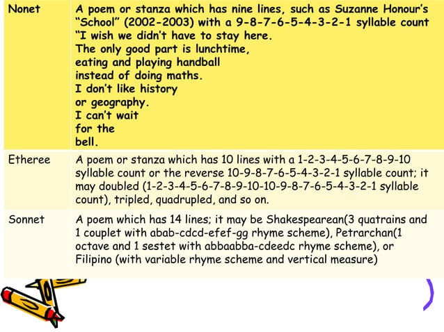 Module 3 Poetry and Elements of Poetry.ppt