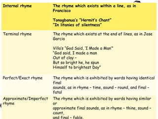 Module 3 Poetry and Elements of Poetry.ppt