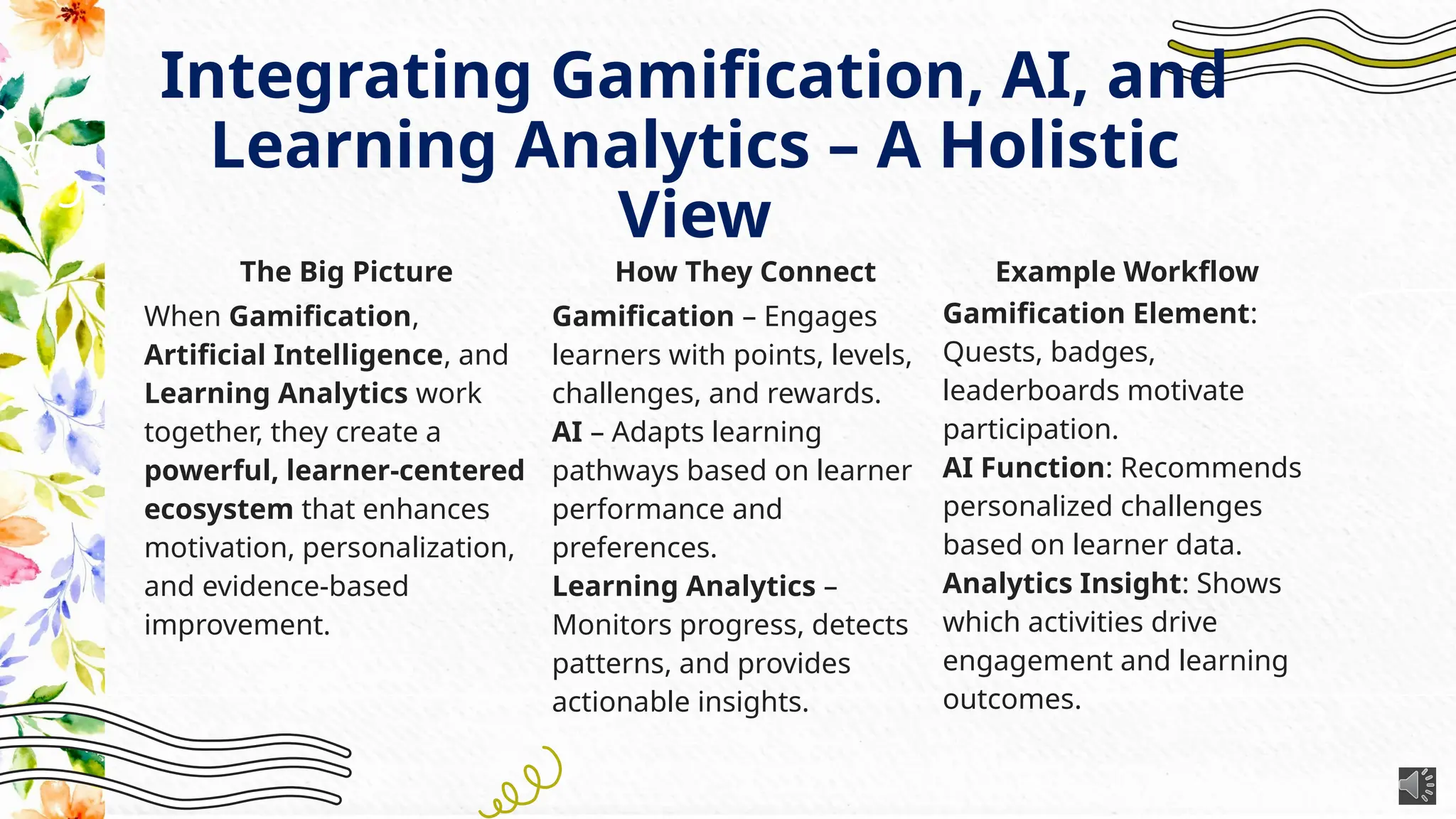 Gamification, Artificial Intelligence (AI), and Learning Analytics in Personalized Learning | PPTX
