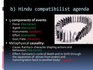 the nature of free will in Christianity and Hinduism | PPTX