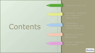 Model 3 Presentation ................... | PPT