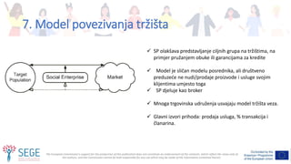 Module3 prijevod.ppt