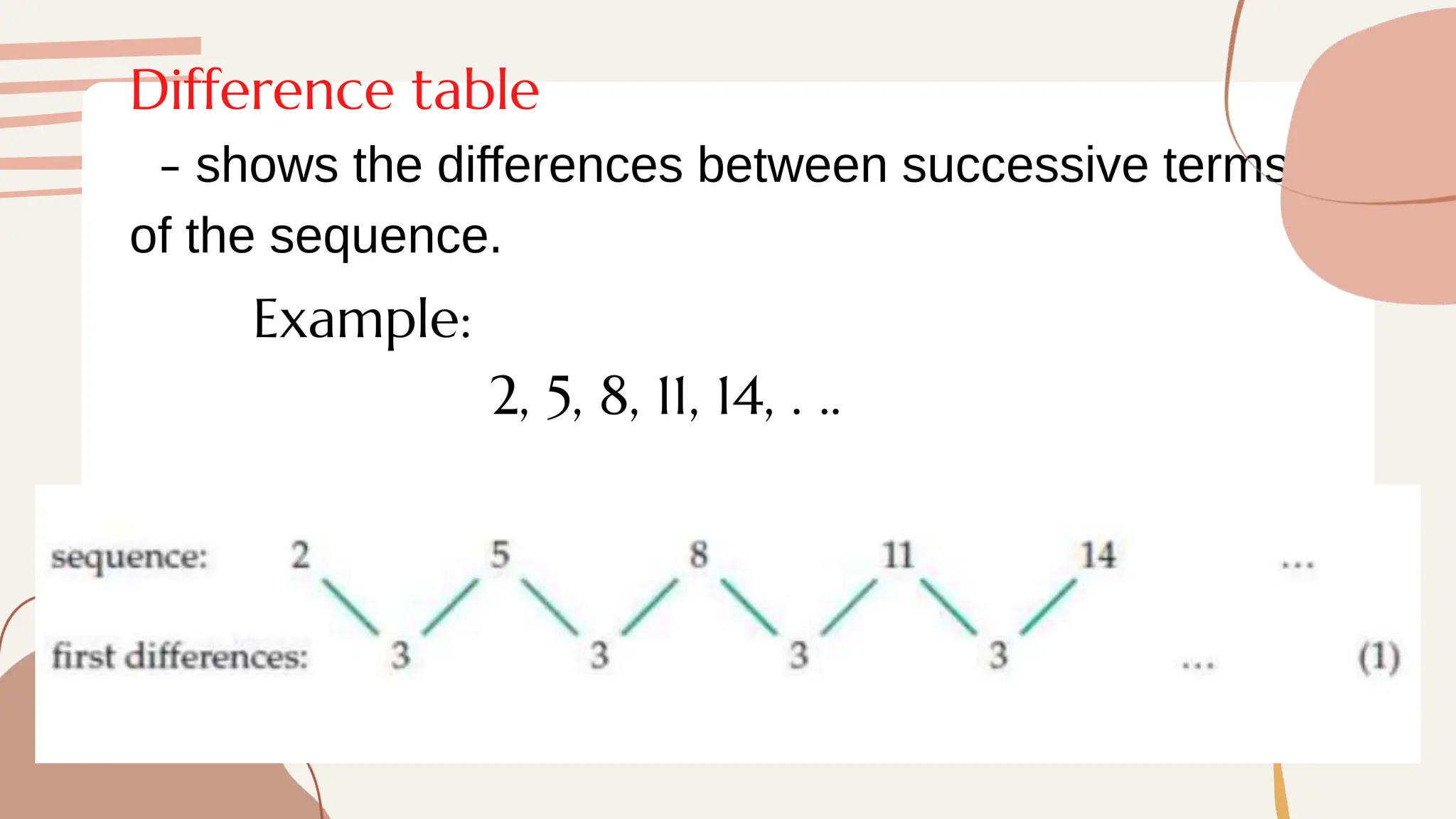 Module 3_Problem Solving With Logic.pptx