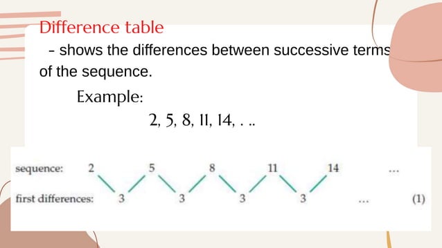 Module 3_Problem Solving With Logic.pptx