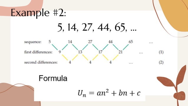 Module 3_Problem Solving With Logic.pptx