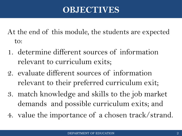 HG 11 Module 3 Reaffirming the Chosen Track.pptx