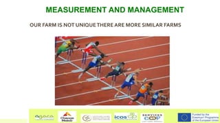 Risk Management - Basic Farm Management - LeadFarm Project | PPTX ...