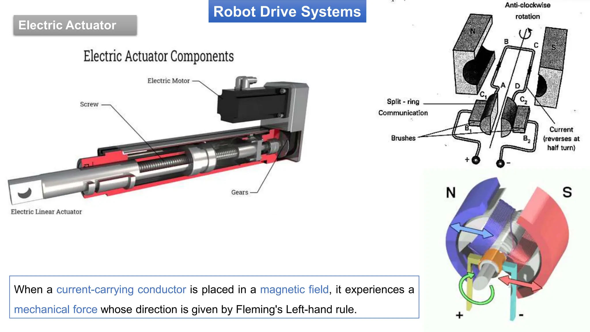 Robot Drives And End Effectors.pptx