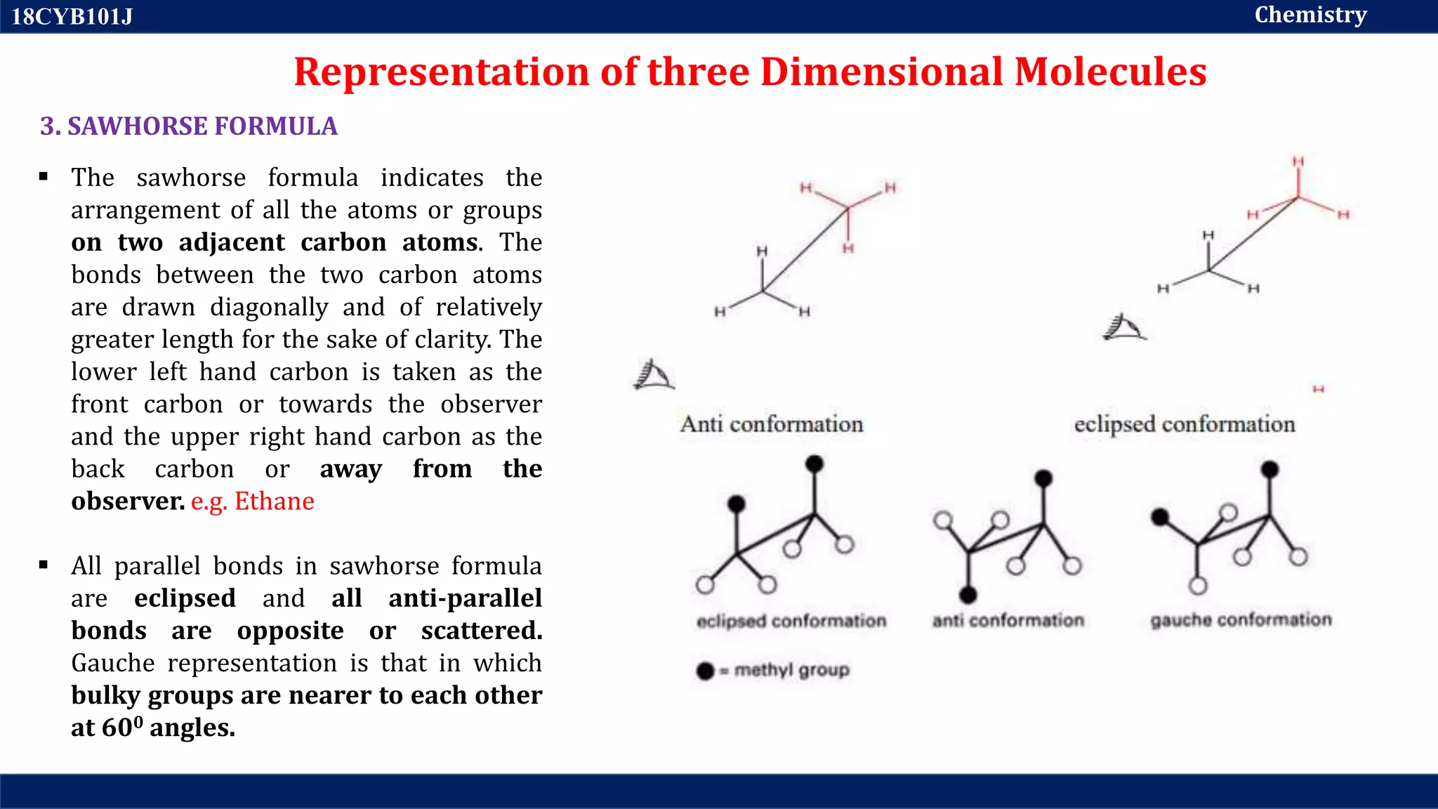 Module 3_S1_Structural Isomers and Stereoisomers.pptx